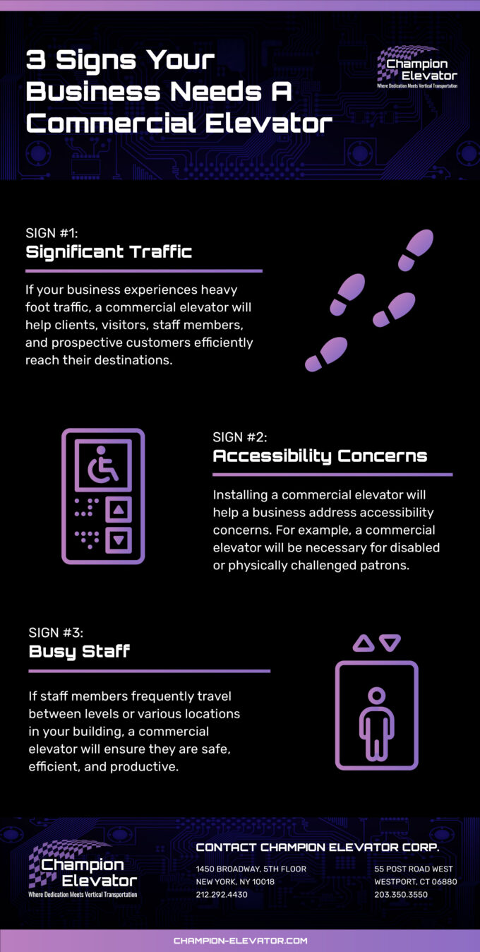 Does My Business Need a Commercial Elevator? | Champion Elevator